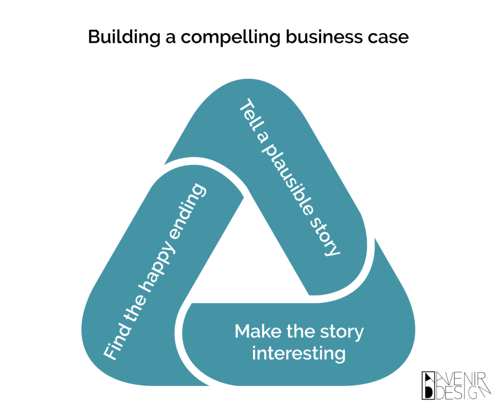 Building business cases that leadership can't ignore • Jenny Wanger